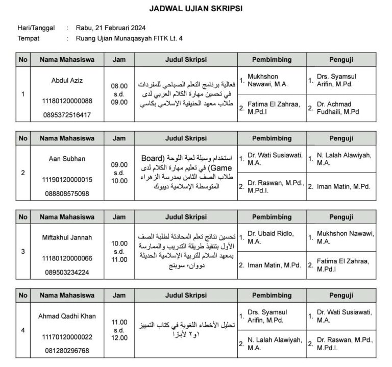 Skripsi Archives - Pendidikan Bahasa Arab
